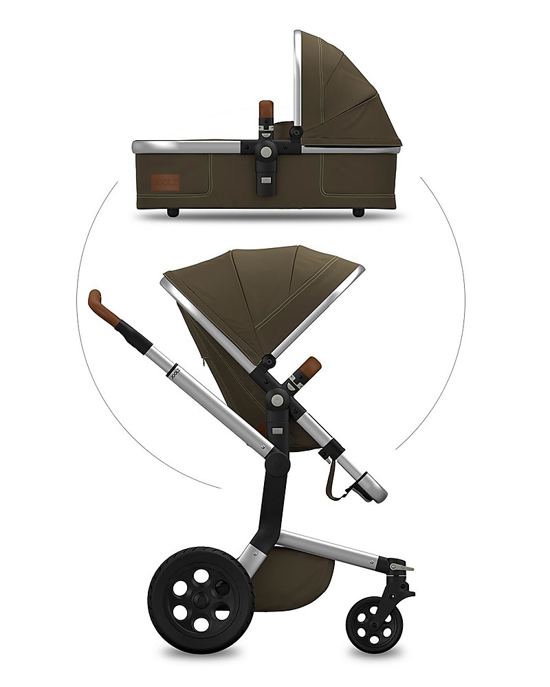 Joolz Joolz Day Earth Duo, Turtle Green - Passeggino + Carrozzina ...